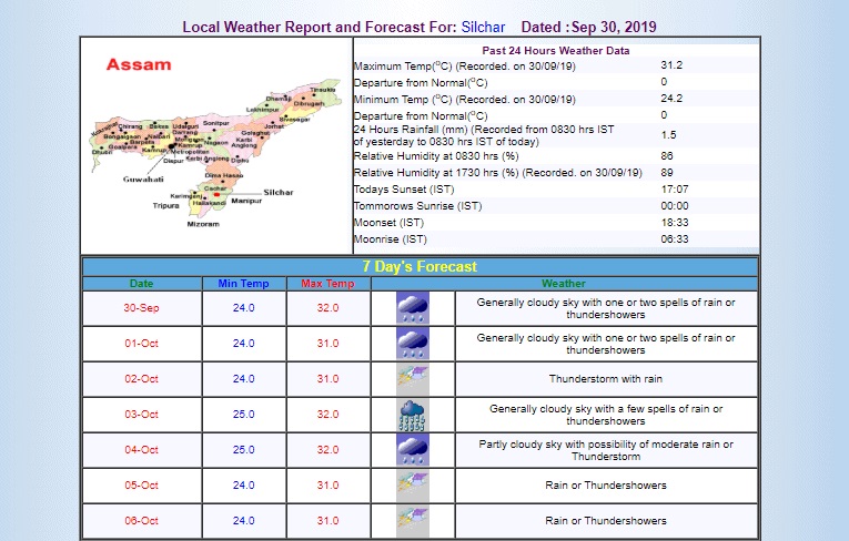 Rain may play spoilsport during Durga Puja, forecasts Weather ...