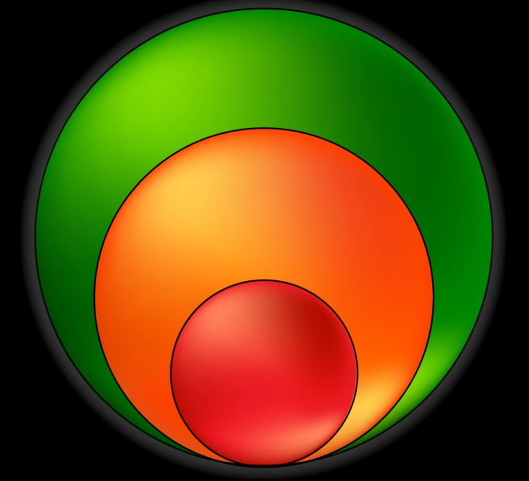 COVID-19 Lockdown: What are red, orange & green zones? – Way2Barak